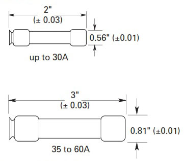 Gunung Semesta Elektrika